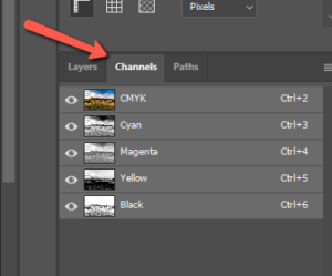 What Are Channels in Photoshop? (Fully Explained)