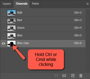 5 Different Ways to Cut Out an Object in Photoshop