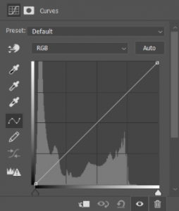 How to Use Curves in Photoshop (Detailed Tutorials)
