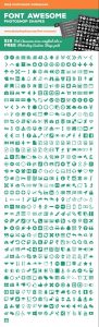 Quick & Easy Way to Use Font Awesome in Photoshop