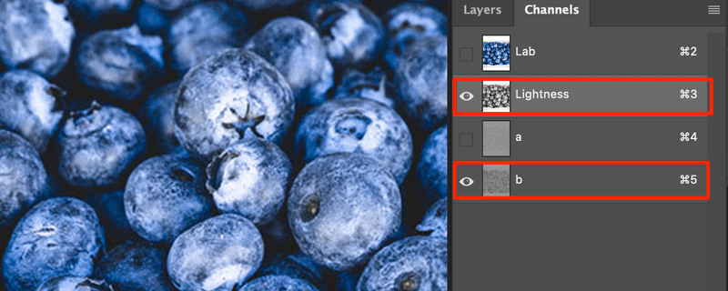 What is Lab Color in Photoshop (Quick Facts & Guides)