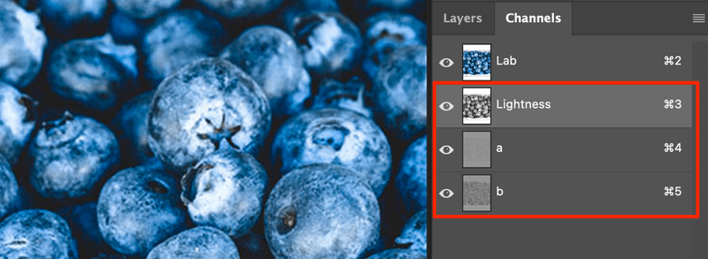 What is Lab Color in Photoshop (Quick Facts & Guides)